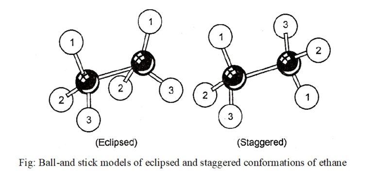 Conformations of ethane, propane & butane - Km Chemistry