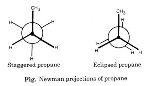Conformations of ethane, propane & butane - Km Chemistry